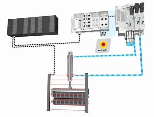 Festo Valves > New Festo MS6-SV-C and MS9-SV-C Innovative safety valves